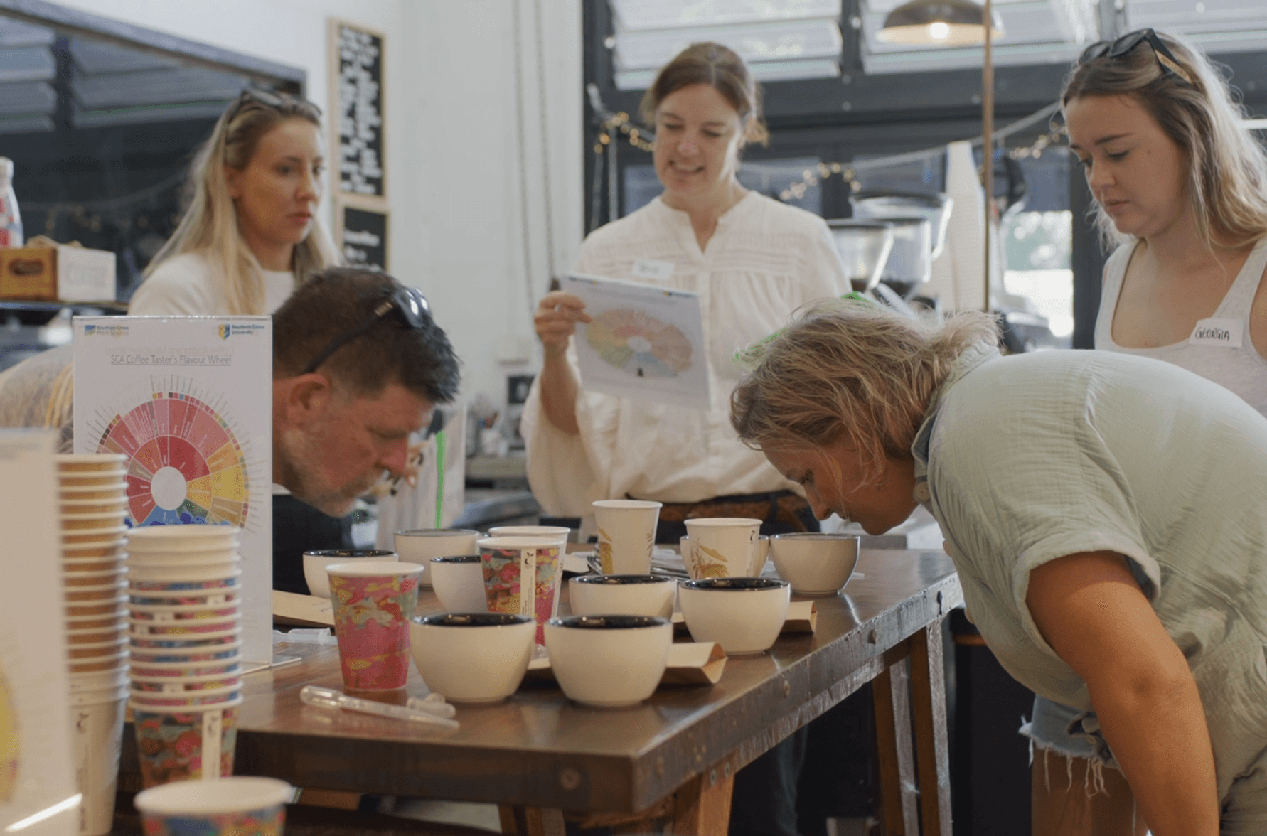 Coffee wheel and terroir - Southern Cross University