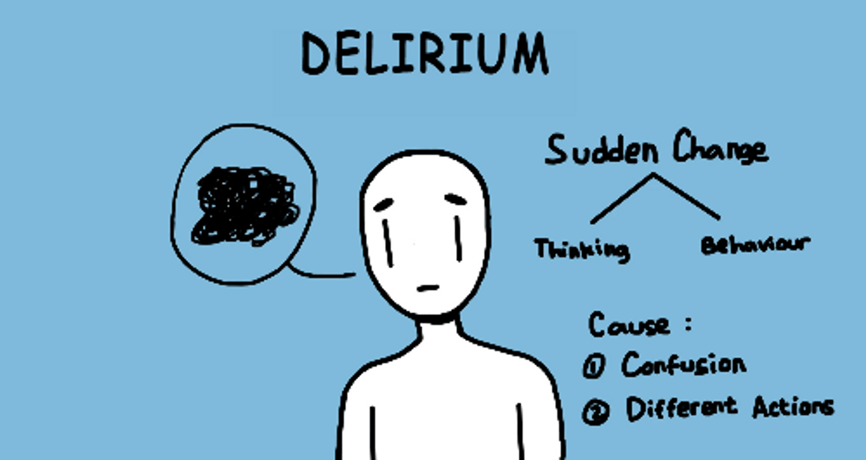 Delirium toolkit research - Southern Cross University