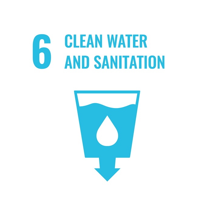 Sustainable Development Goals - Southern Cross University