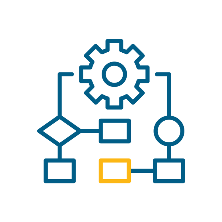 Curriculum Development - Southern Cross University